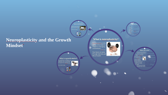 Neuroplasticity and the Growth Mindset by Robert Benjamin on Prezi