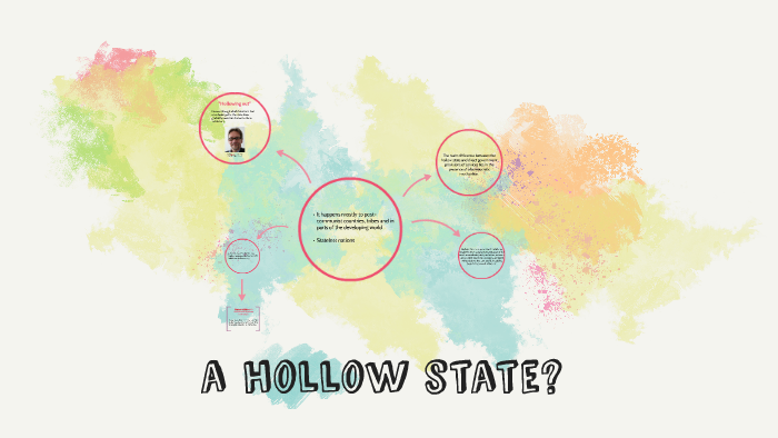 a hollow state? by on Prezi