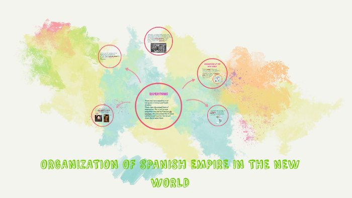 ORGANIZATION OF SPAINISH EMPIRE IN THE NEW WORLD by merygemmi ...