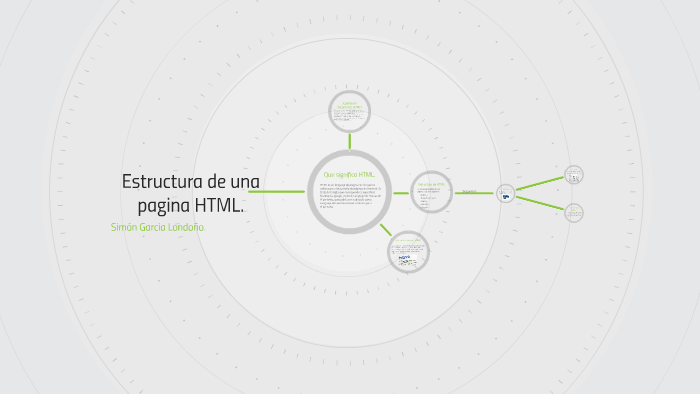 Estructura de una pagina HTML. by Simon GarciaLondoñoOMG