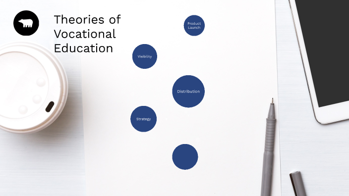 Theories of Vocational by Rexdhalyn Dela cruz on Prezi