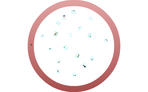 Wetlands by Shayna Weir on Prezi