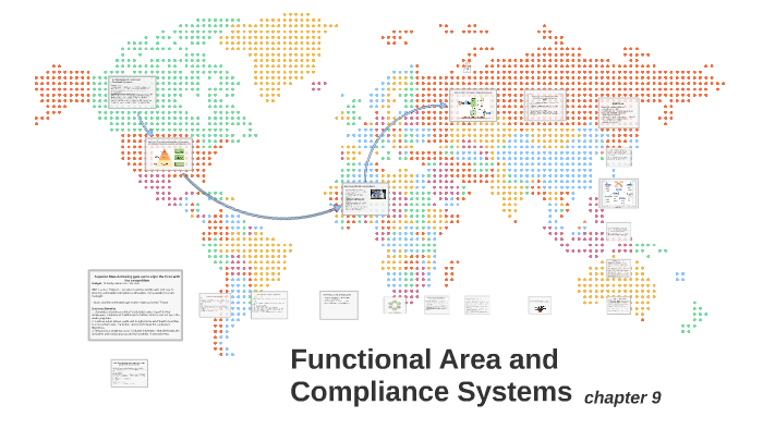 Functional Area and Compliance Systems by Yaqeen Abu Ishqair on Prezi