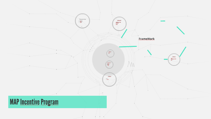 MAP Incentive Program by HARDEEP SINGH