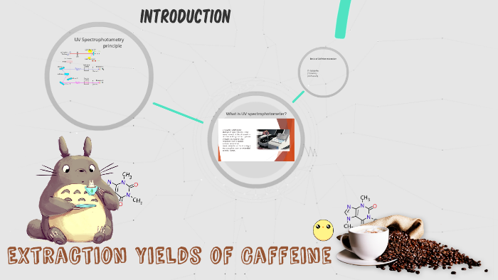 Extraction yields of caffeine from instant coffee by Sujay Kumar on Prezi