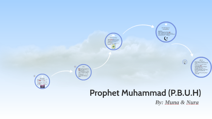 Prophet Muhammad by Muna Abdullahi on Prezi