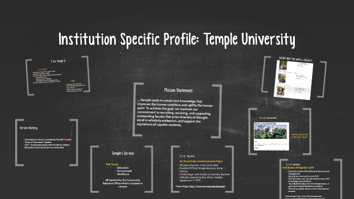 Institution Specific Profile: Temple University by Stephany Faublas on ...