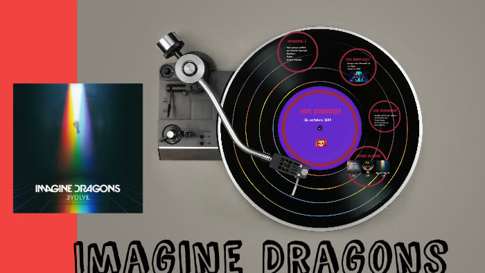 Imagine Dragons by Zachary Aubin on Prezi