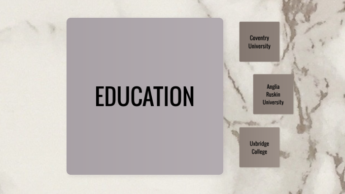 Serena Bramble - CV by on Prezi