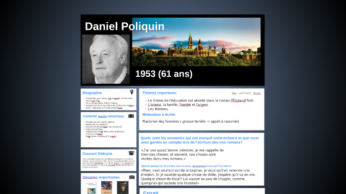 Daniel Poliquin by jess adamo on Prezi