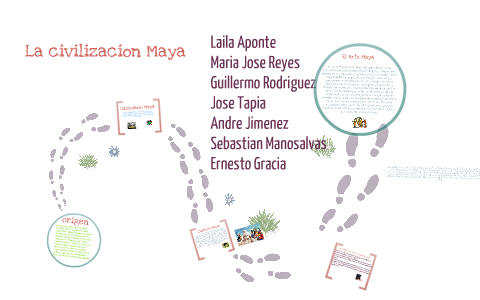Civilizacion Maya by Laila Marie Aponte Alvarez