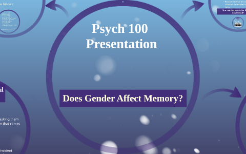 Does Gender Affect Memory? by bello sayyadi on Prezi