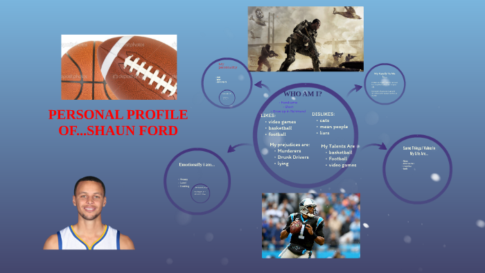 PERSONAL PROFILE OF...SHAUN FORD by rashaun ford on Prezi
