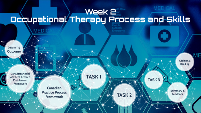 OTY1102 Occupational Therapy Process and Skills by Team Egg on Prezi