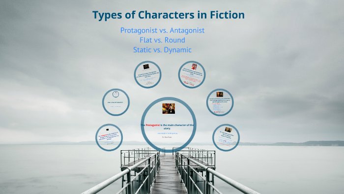 Types of Characters in Fiction by Katie Boswell on Prezi