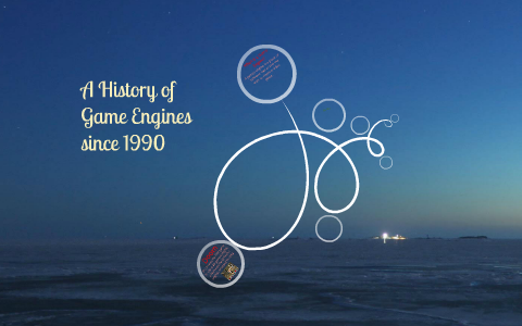 A History of Game Engines since 1990 by Max Henderson on Prezi