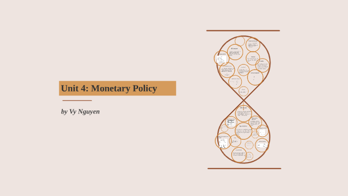 Unit 4: Monetary Policy by Vy Nguyen on Prezi