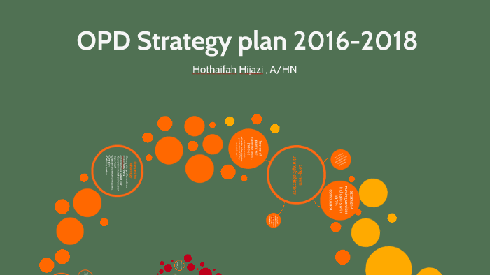 OPD strategy plan by hothaifah hijazi on Prezi