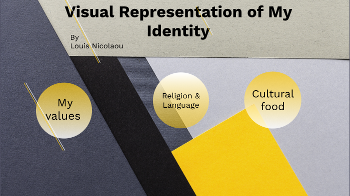 Visual Representation of My Identity by Louis Nicolaou on Prezi