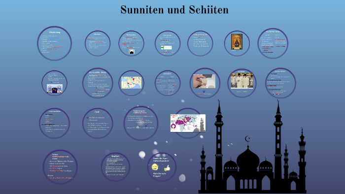 Sunniten und Schiiten by hauke 00 on Prezi