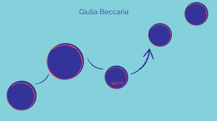 Giulia Beccaria by Adele Romei on Prezi