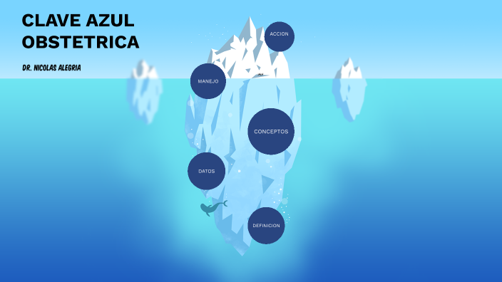 CLAVE AZUL OBSTETRICA by Nicolás Alegría on Prezi