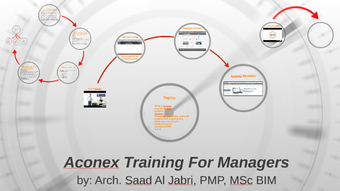 Aconex Training For Managers by Saad Al Jabri on Prezi