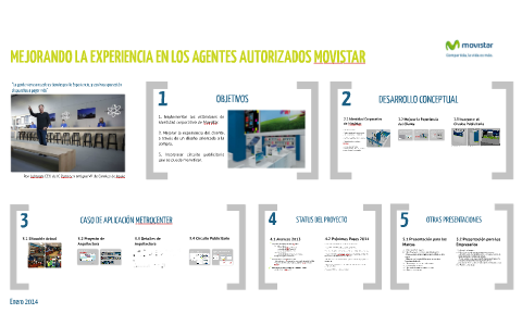AGENTES AUTORIZADOS MOVISTAR by Eliana Gallardo on Prezi