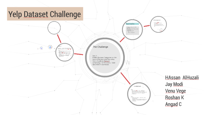 Yelp Dataset Challenge by Jay Modi