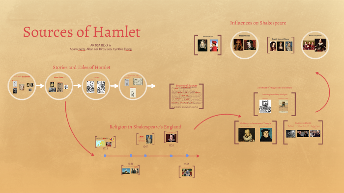 Sources of Hamlet by Cynthia Tsang on Prezi