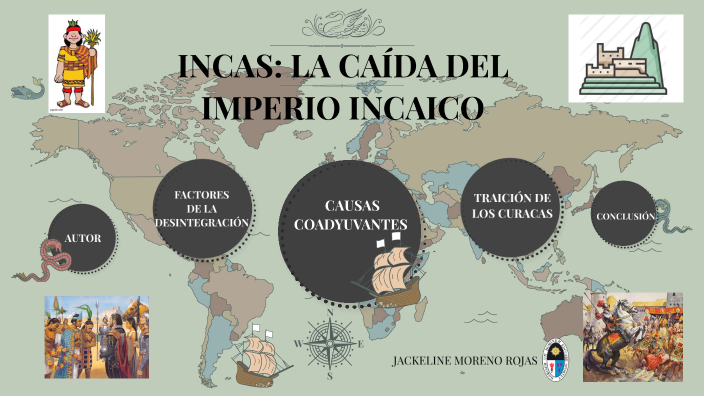 INCAS: LA CAÍDA DEL IMPERIO INCAICO by Jackeline Moreno on Prezi