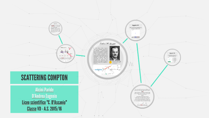 EFFETTO COMPTON by Eu Genio on Prezi