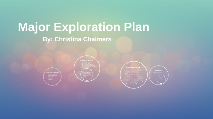 Major Exploration Plan by Christina Chalmers on Prezi