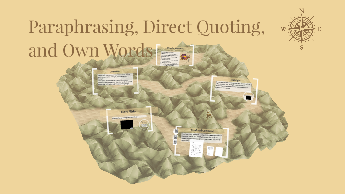 Paraphrasing, Direct Quoting, and Own Words by scott wheatley on Prezi