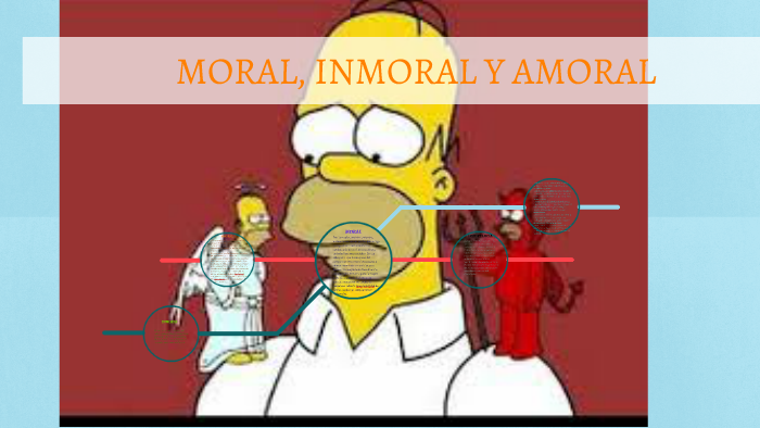 MORAL, INMORAL Y AMORAL by Gerardo Esquivel Posadas on Prezi