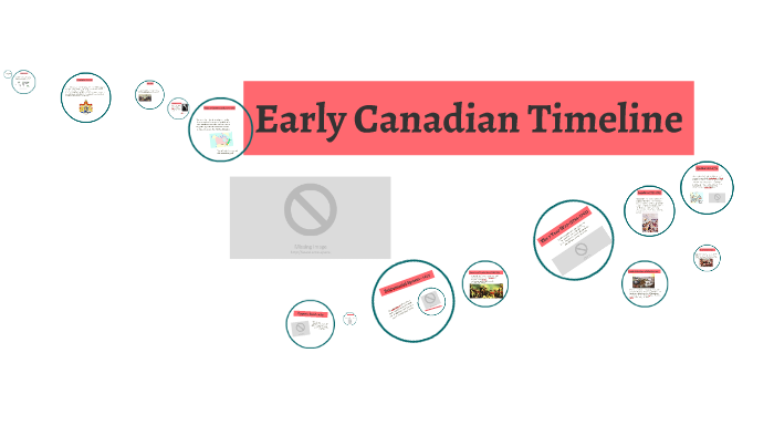 Early Canada Timeline by Manvir Besal on Prezi