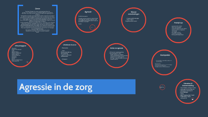 Agressie in de zorg by Floor Kloosterman on Prezi