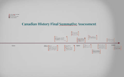 Canadian History Final Summative Assessment by HunnyBee Bold on Prezi