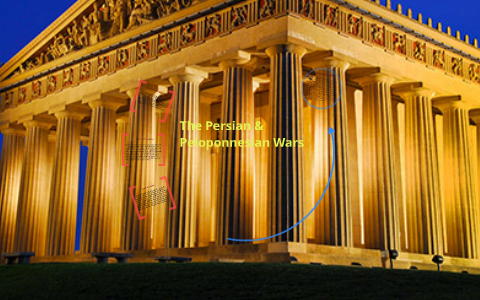 Persian and Peloponnesian Wars by Morgan Freeman on Prezi