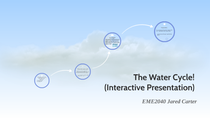 The Water Cycle! (Interactive Presentation) by Jared Carter on Prezi