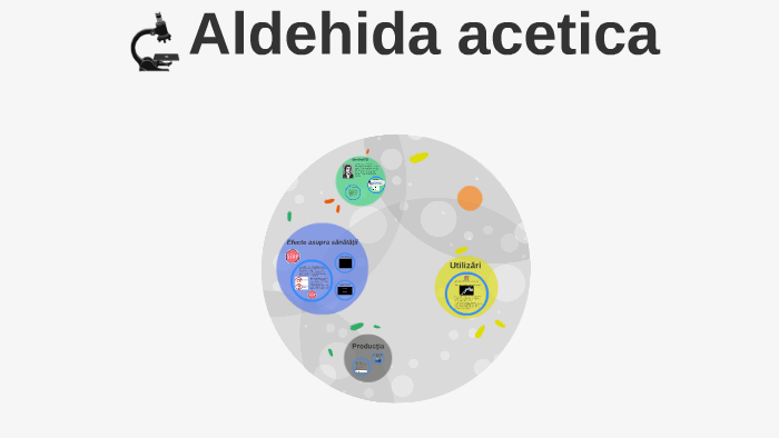 Aldehida acetica by cosarca anastasia on Prezi