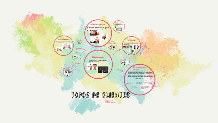topos de clientes by Natalia Merchán on Prezi