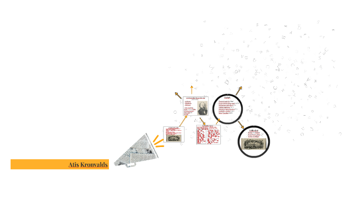 Atis Kronvalds by Anželika Riško on Prezi
