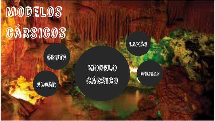 Modelos Cársicos by Filipa Gomes on Prezi