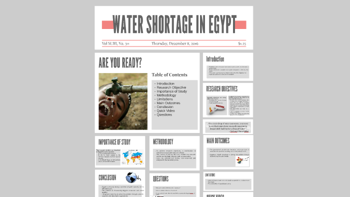 WATER SHORTAGE IN EGYPT by Salah Sedky