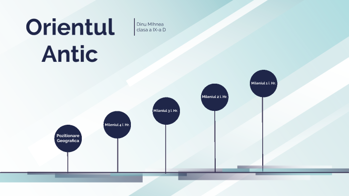 Orientul Antic by Mihnea Dinu on Prezi