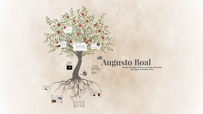 Augusto Boal by Productions Assignment on Prezi