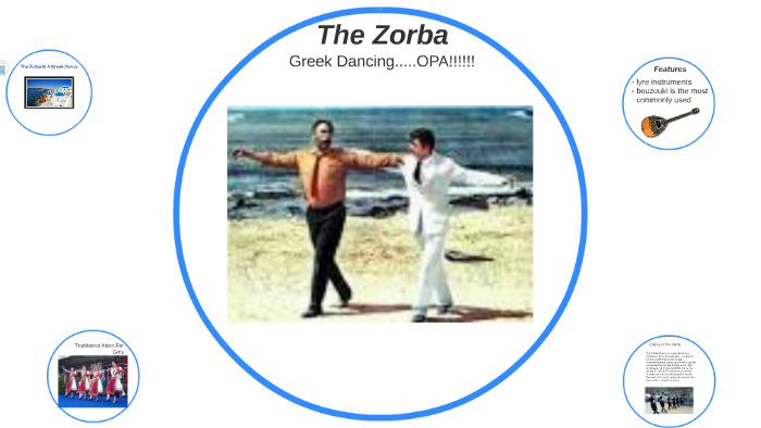 The Zorba by zorba zorbaa on Prezi