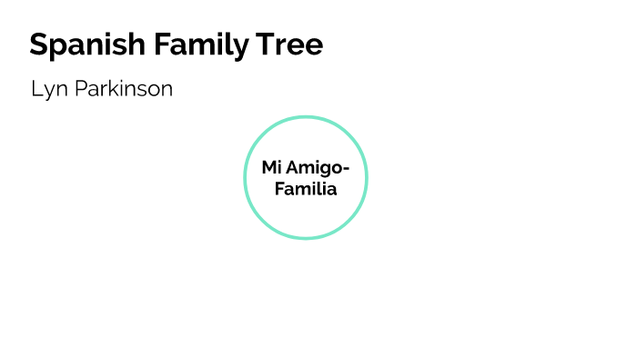 Spanish Family Tree by Hailey Parkinson on Prezi