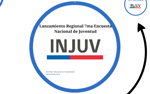 Lanzamiento 7ma Encuesta Nacional de Juventud by maria fernanda concha olea